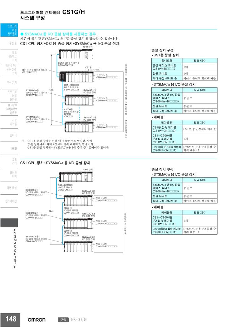 에프에이씨엔에스 Fa.C&S