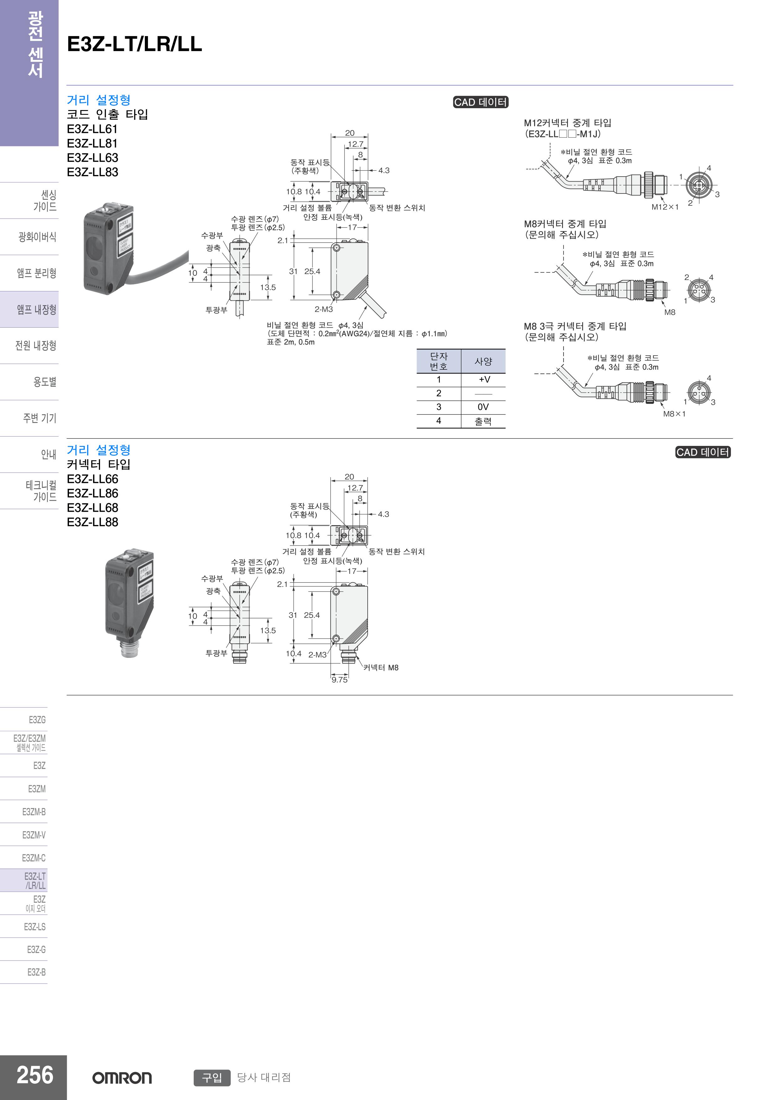 에프에이씨엔에스 Fa.C&S